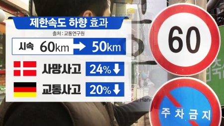 "제한속도 60→50km"...보행자 중심 도로 만든다