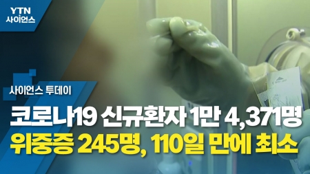 코로나19 신규환자 1만 4,371명...위중증 245명, 110일 만에 최소